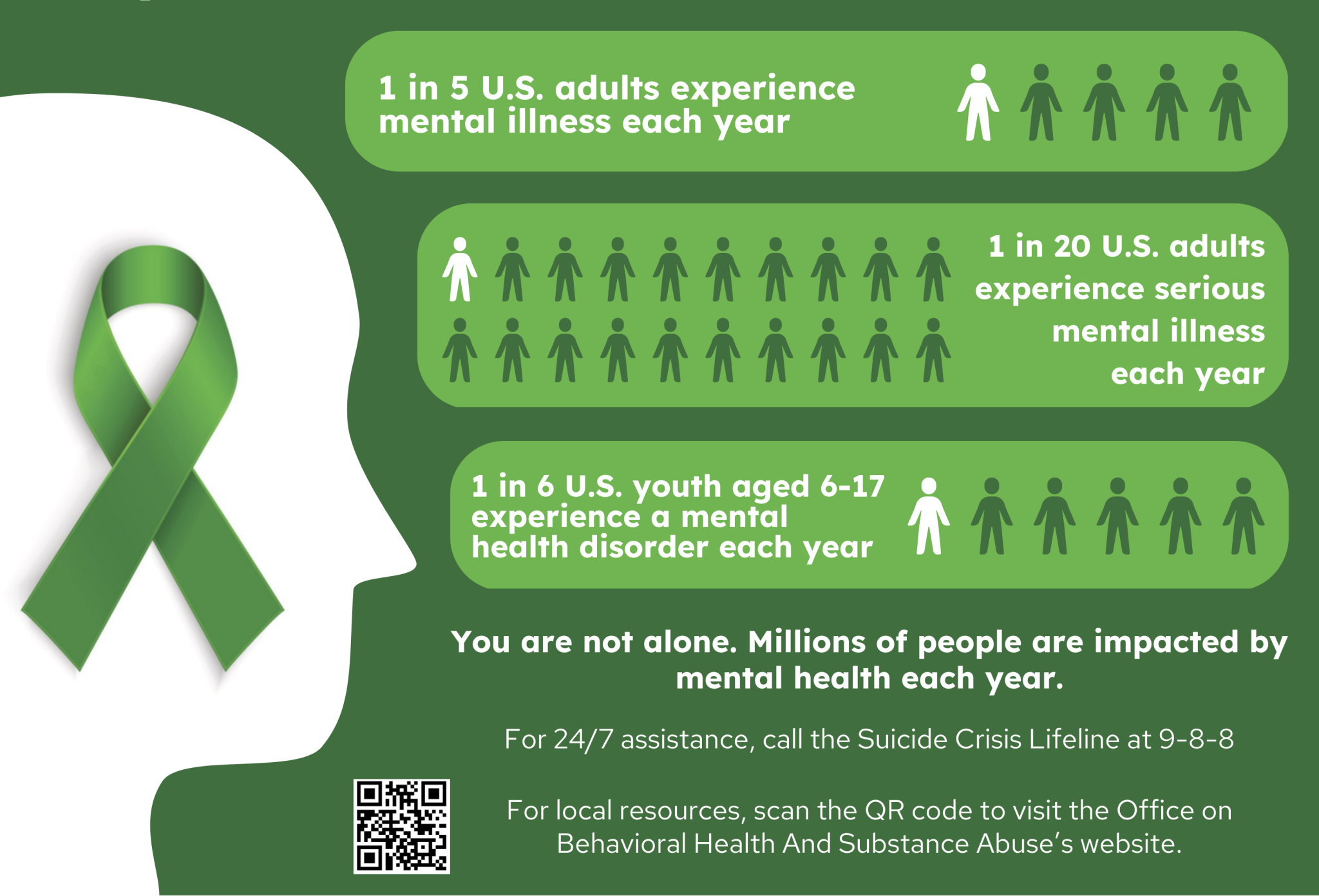 Mental Health Task Force and Resources - Grace Presbyterian Church ...